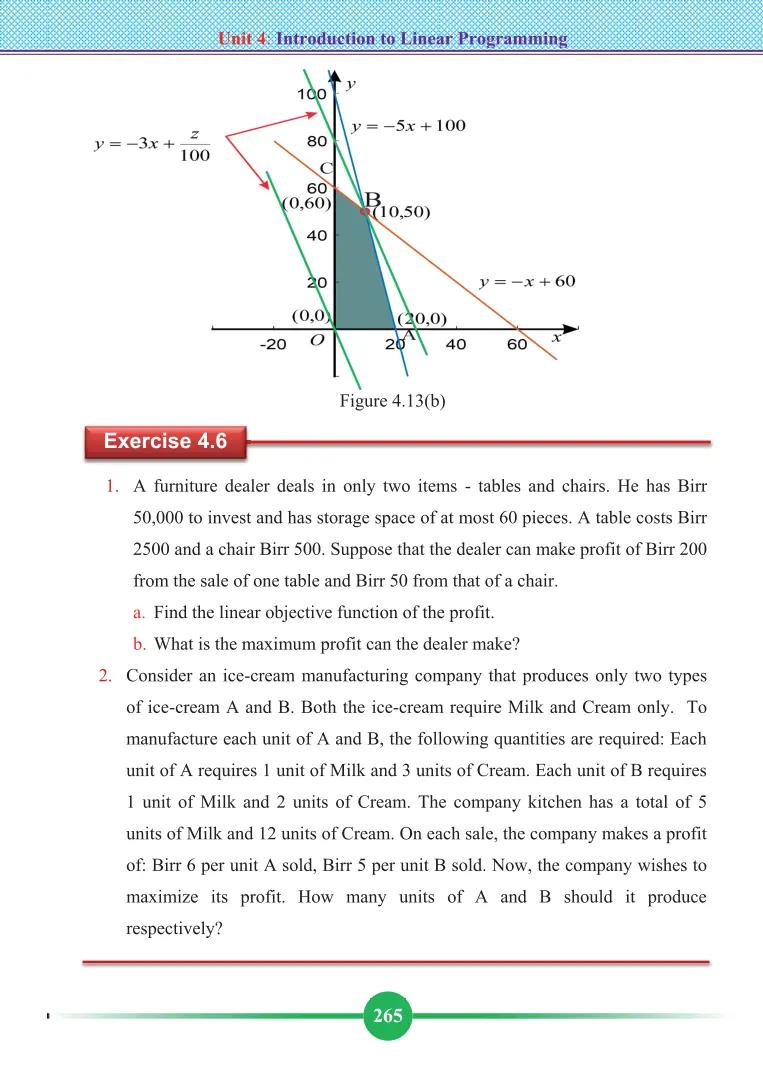Grade 12 Maths Unit 4 Linear Programming | Atenu